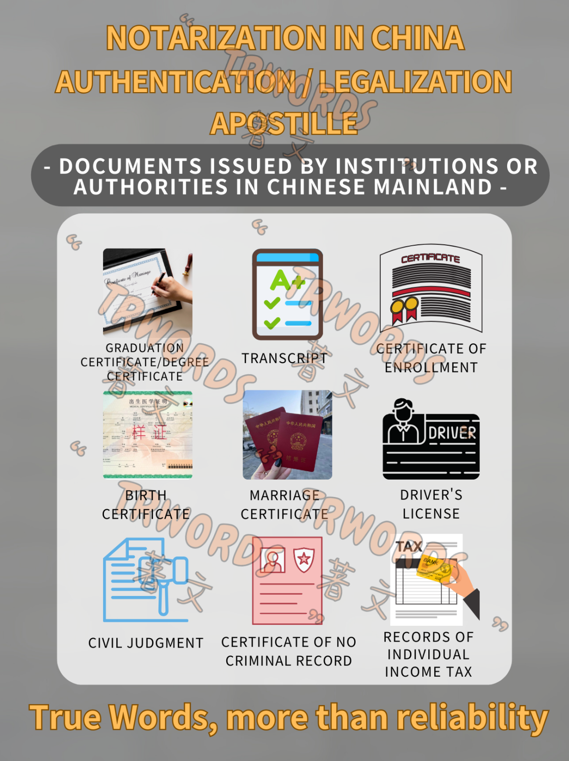Notarization in China | True Words
